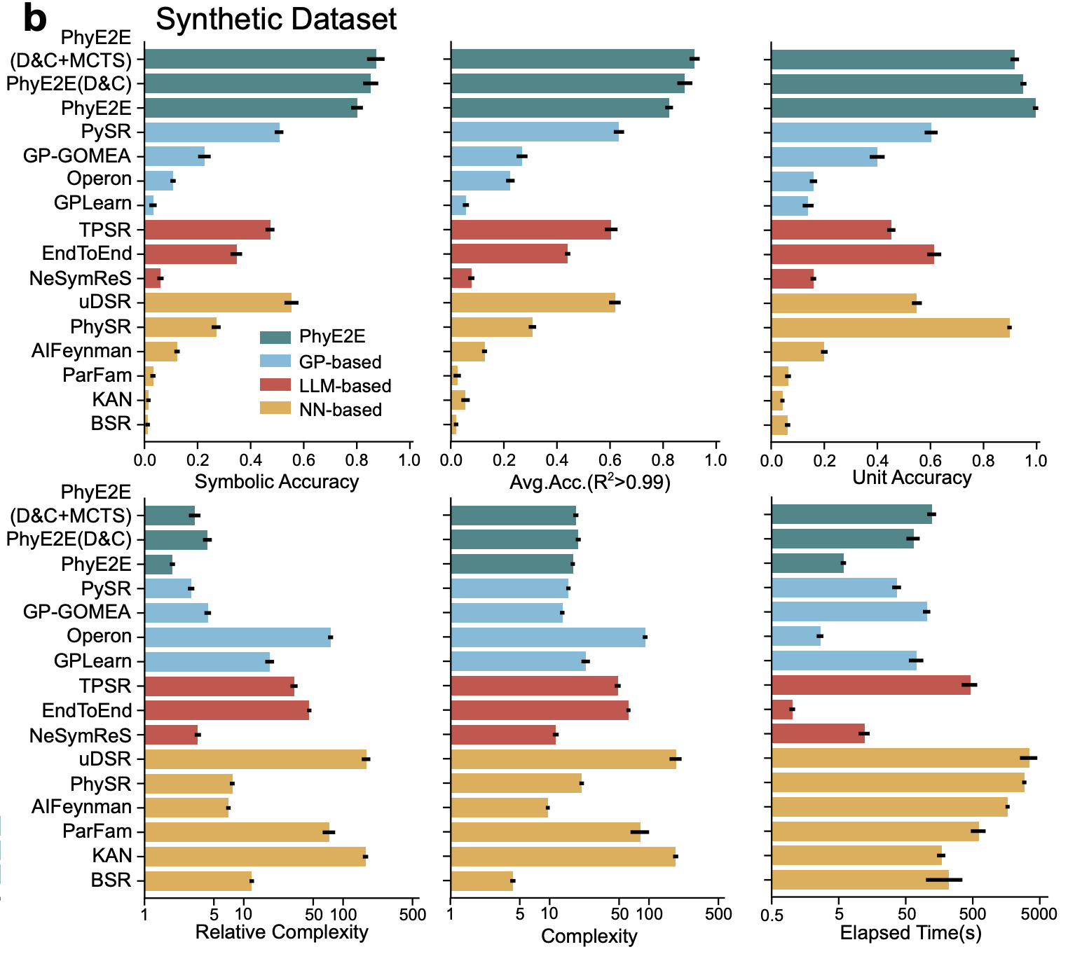 空间物理学中的神经符号模型 [Nature Machine Intelligence 2025]_aneural symbolic model ...