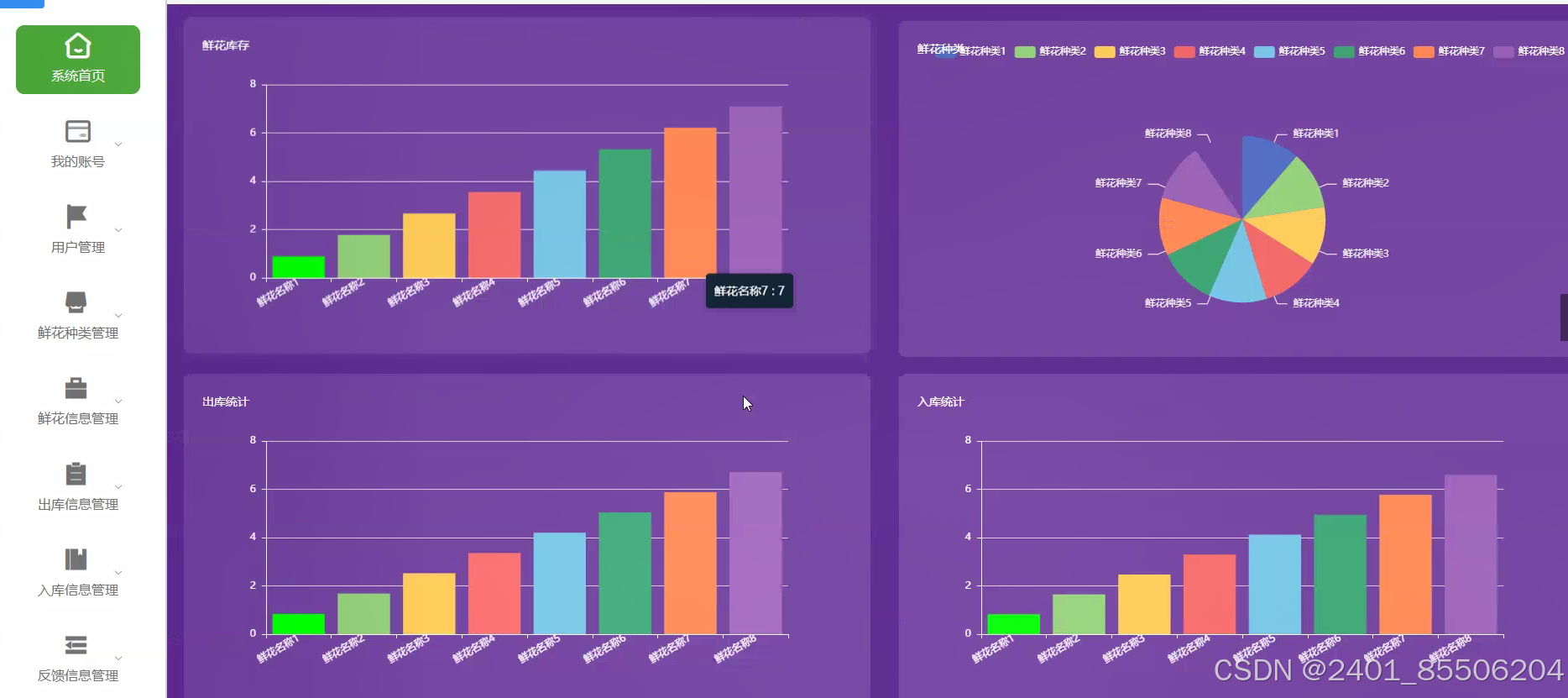 计算机毕业设计之基于微信小程序的鲜花管理系统开发与实现基于微信小程序的园林花卉管理系统的设计与实现 Csdn博客