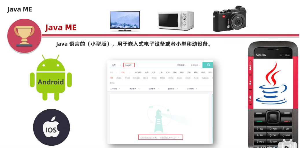 day01——Java基础语法学习-CSDN博客