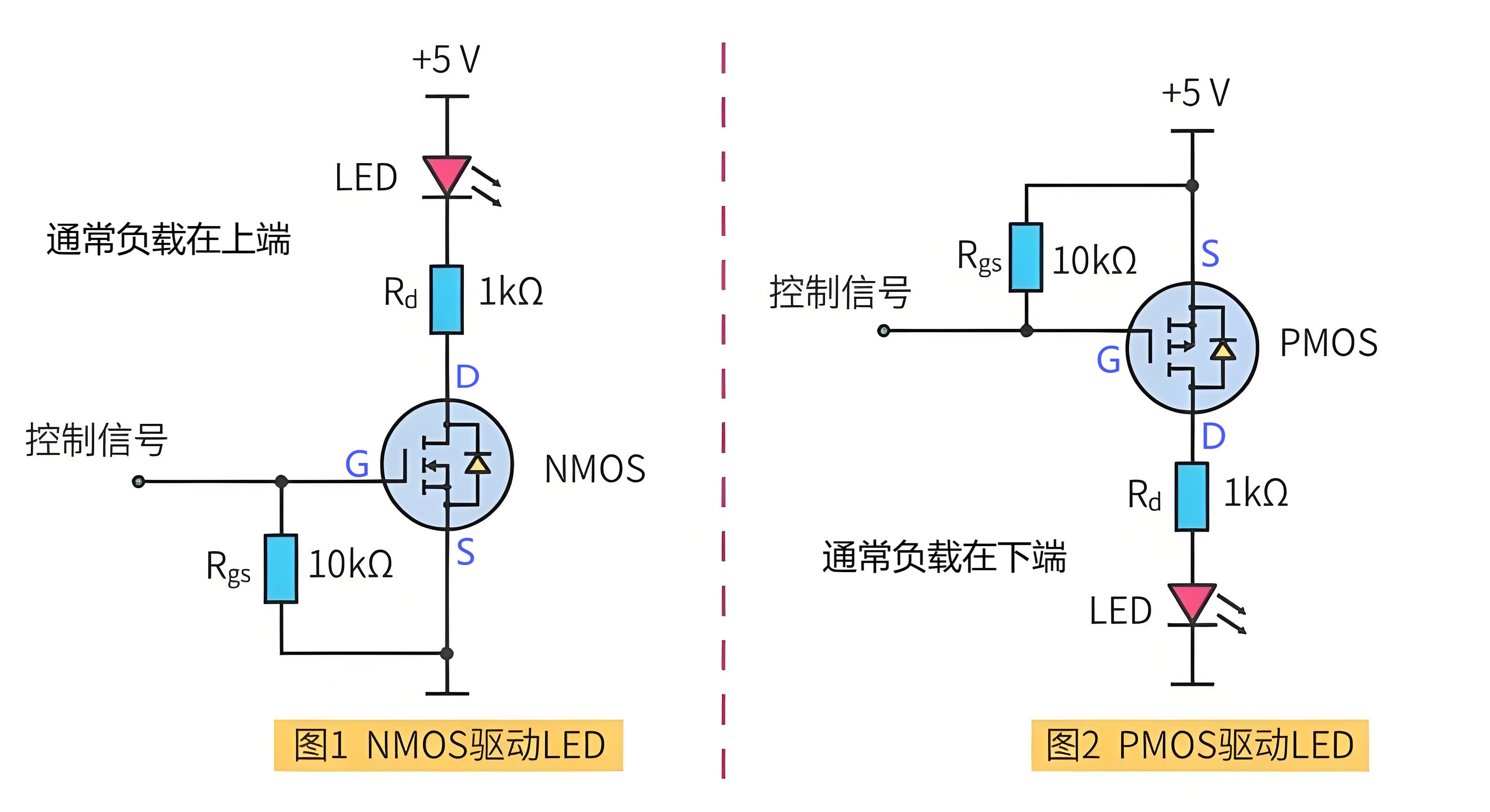 100V200V250VMOS管详解-HCK450N25_100vpmos驱动电路的介绍-CSDN博客