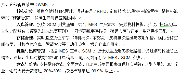 ERP MES PLM SCM QMS EAM IOT WMS-CSDN博客