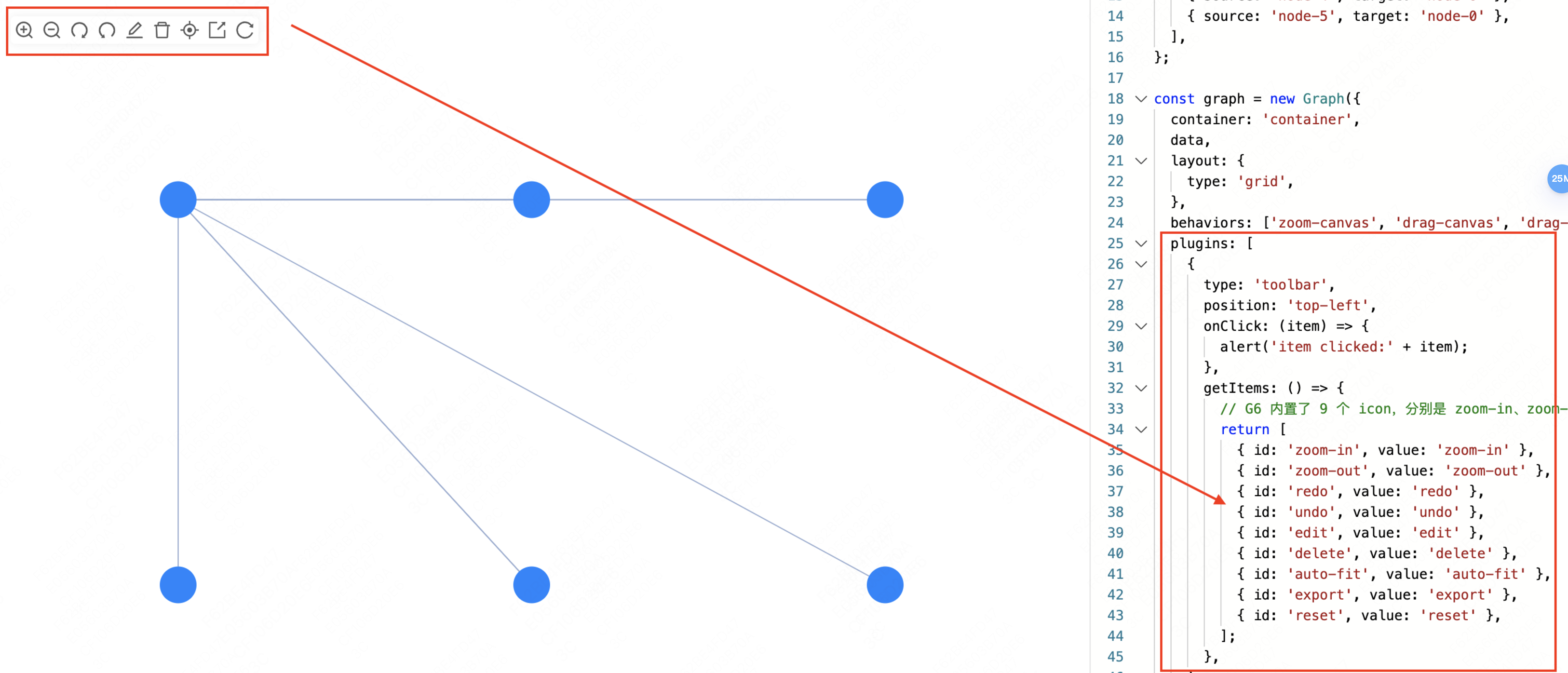 Antv g6 点线关系图基础使用+问题记录_g6 关系图-CSDN博客