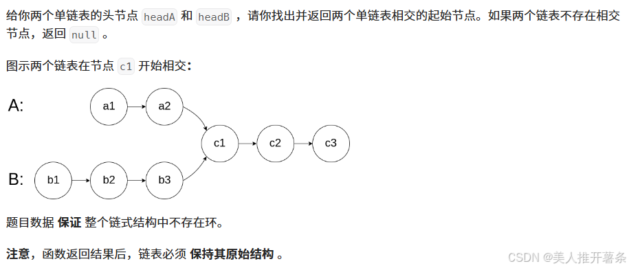 Leetcode 160 相交链表（java实现） 160相交链表 Java Acm模式 Csdn博客