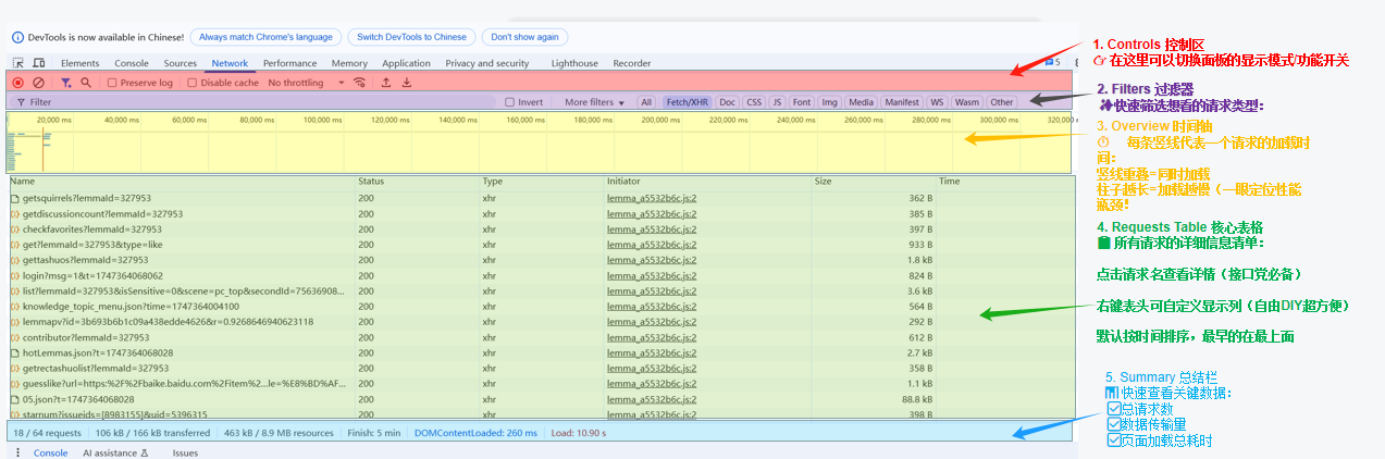 F12:Network面板使用指南（超详细图解版）_f12 network-CSDN博客