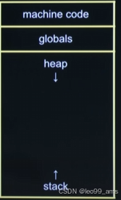 【cs50】Week 4 Memory_cs50 filter-CSDN博客