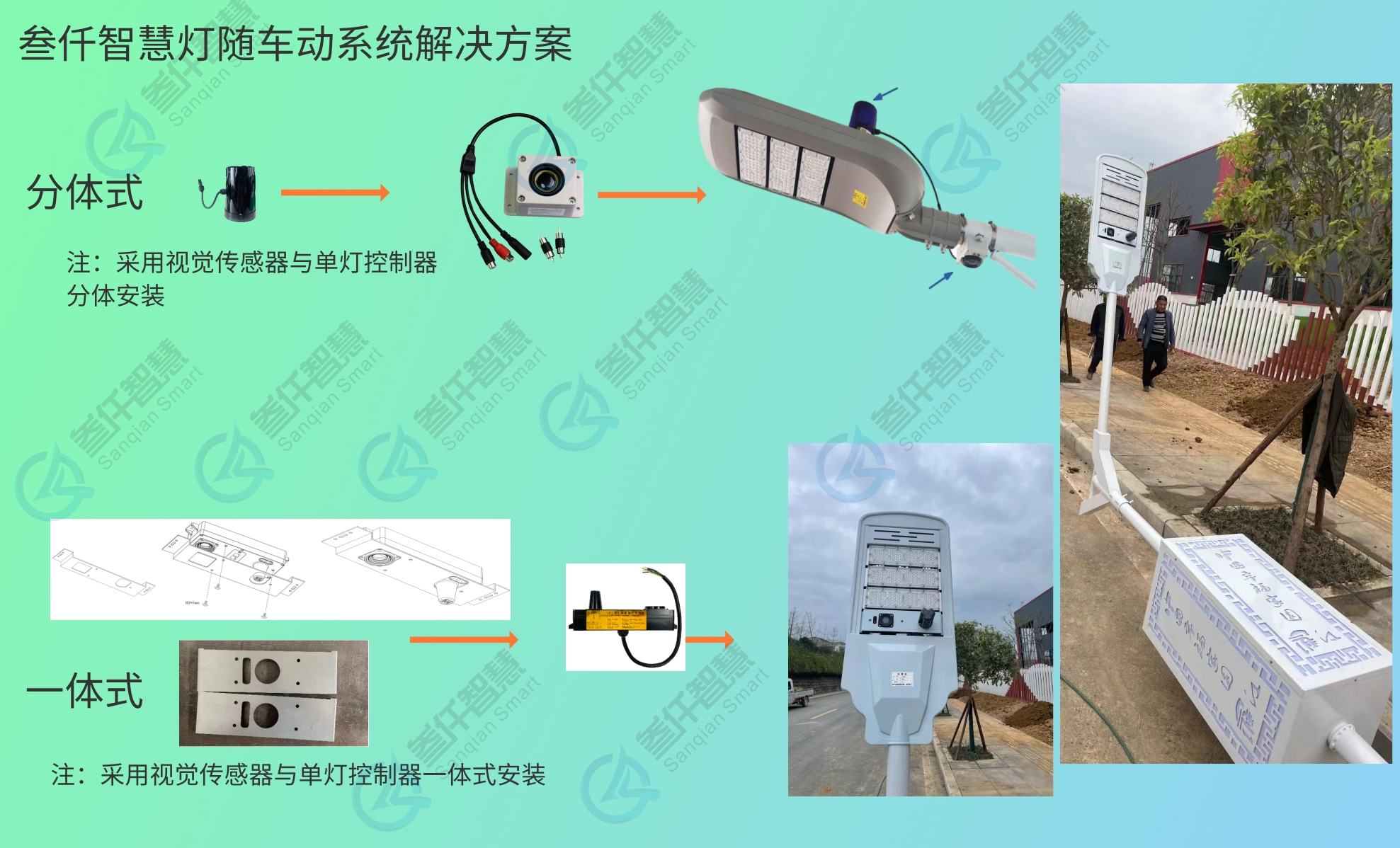 灯随车行，智感于心-CSDN博客