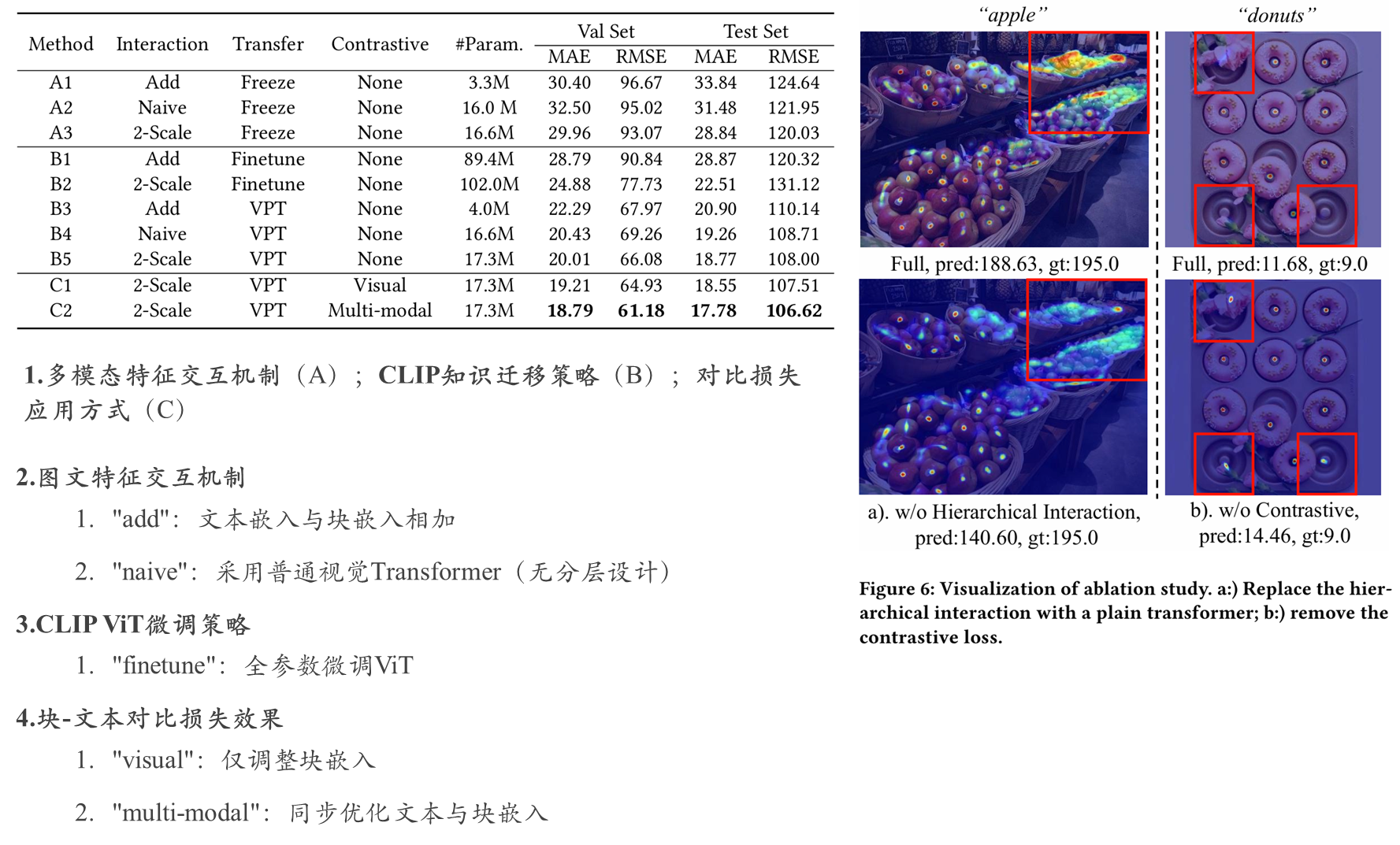 论文CLIP-Count（基于文本指导的零样本目标计数）详解（PyTorch）-CSDN博客