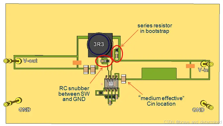 硬件设计学习DAY32——开关电源EMI根源与优化全解析-CSDN博客