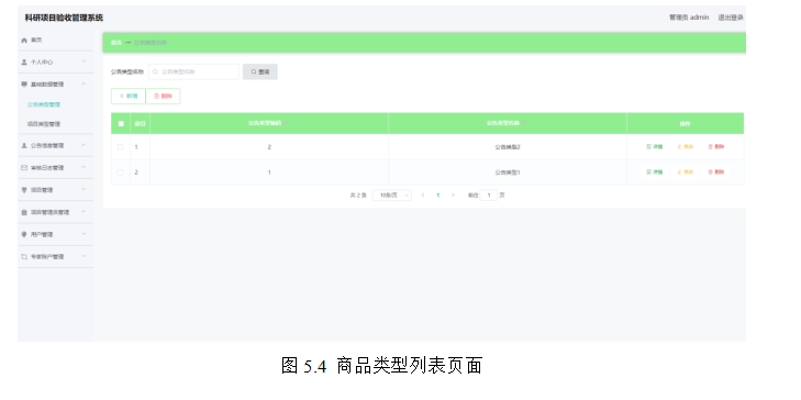 基于java中的springboot框架实现华府便利店信息管理系统项目演示【内附项目源码lw说明】 Csdn博客
