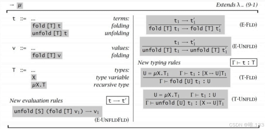 简单程序语言理论与编译技术·10 递归类型_equi-recursive-CSDN博客