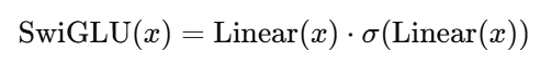 补充：SwiGLU激活函数-CSDN博客