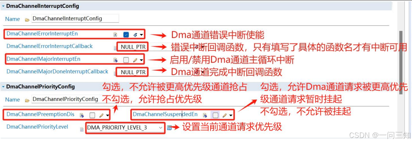 EB MCAL配置----Dma配置_mcal dma-CSDN博客