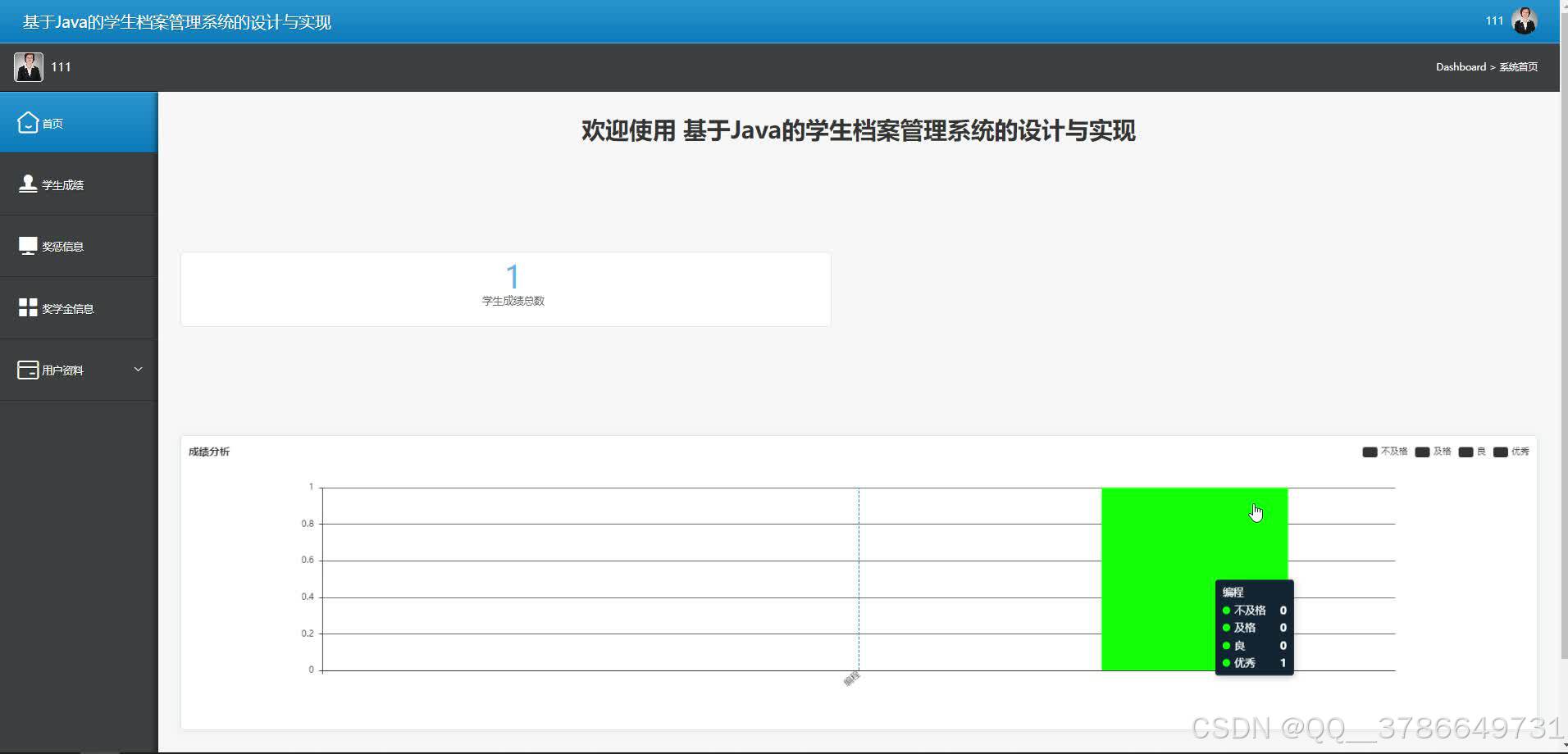 基于springbootvue的java的学生档案管理系统的设计与实现源码文档部署讲解等 Csdn博客