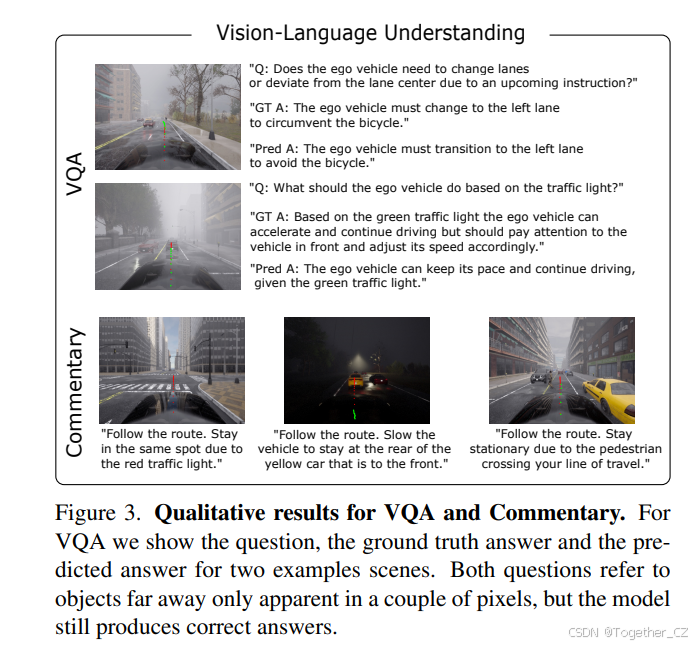 SimLingo:Vision-Only Closed-Loop Autonomous Driving with Language-Action Alignment仅用视觉闭环自动驾驶与语言 ...