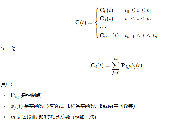 c++手写 参数化样条曲线_spline code-CSDN博客