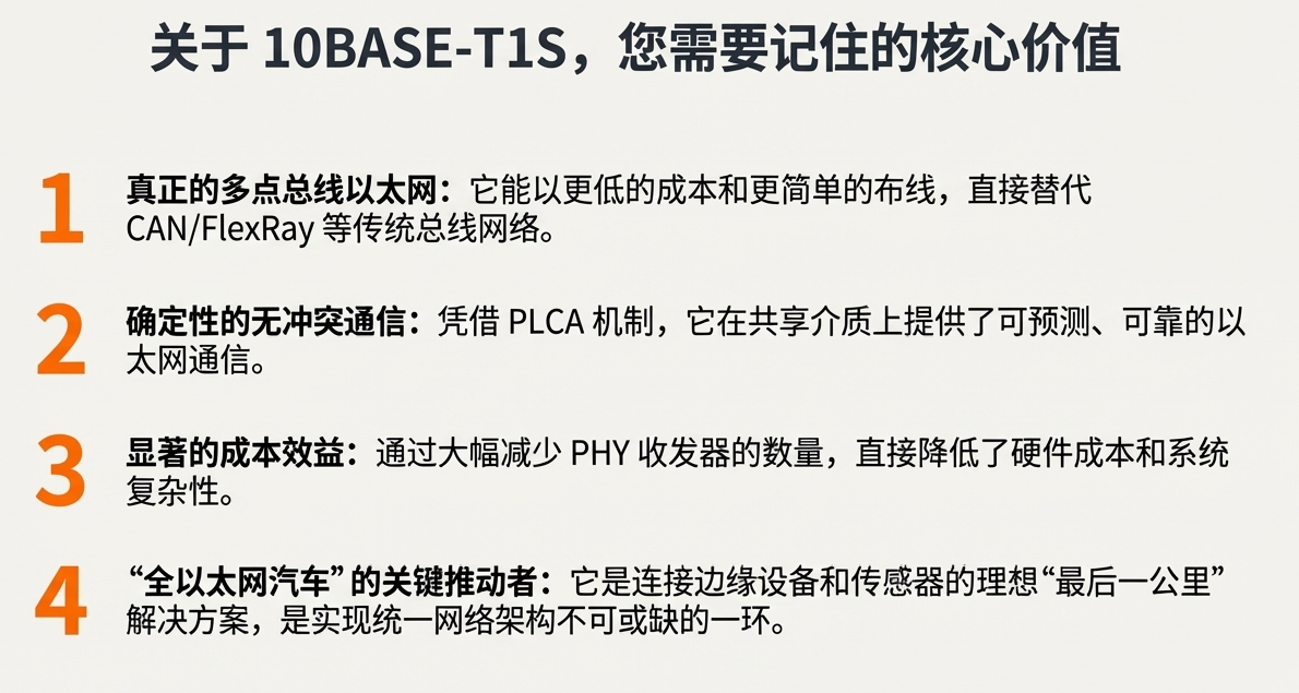 10Base-T1S轻松入门（二）_深入解析:10base-t1s轻松入门(二)-CSDN博客