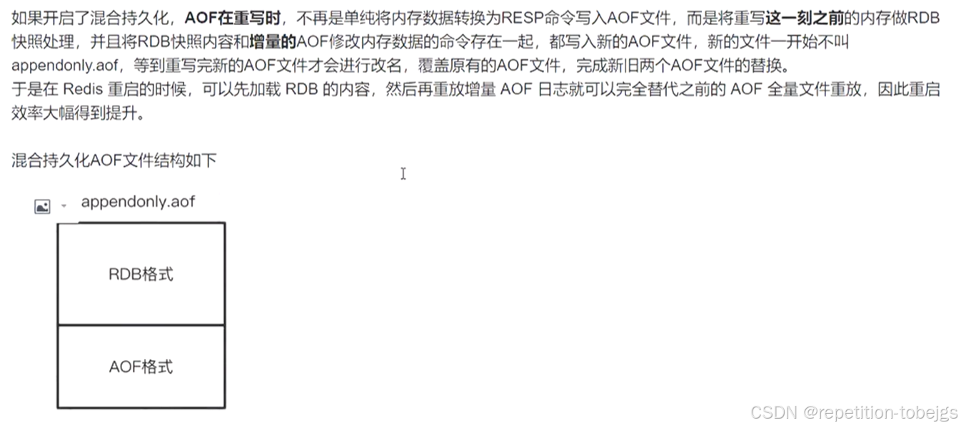 分布式专题 Redis持久化，主从哨兵架构详解 Csdn博客