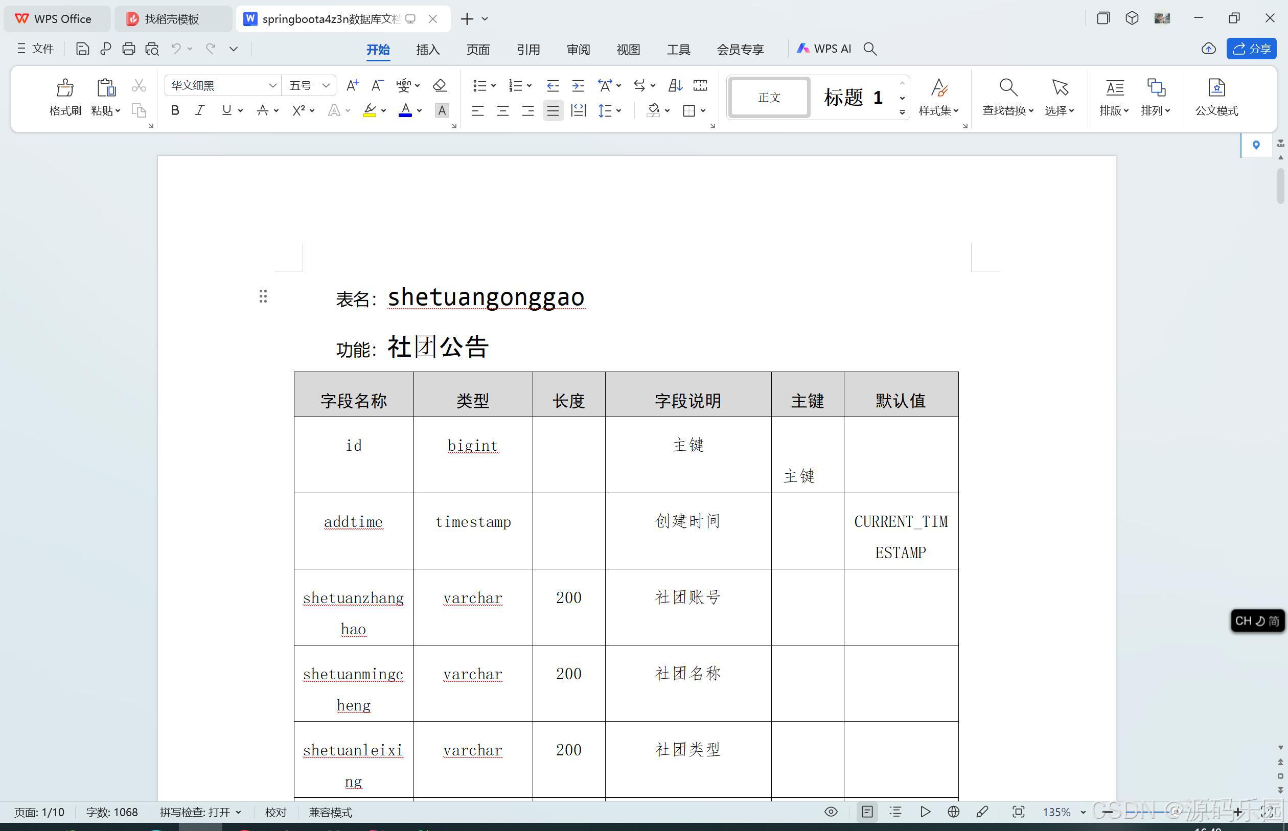 基于springbootmysqlssmvuejs的高校社团管理小程序附论文 Csdn博客