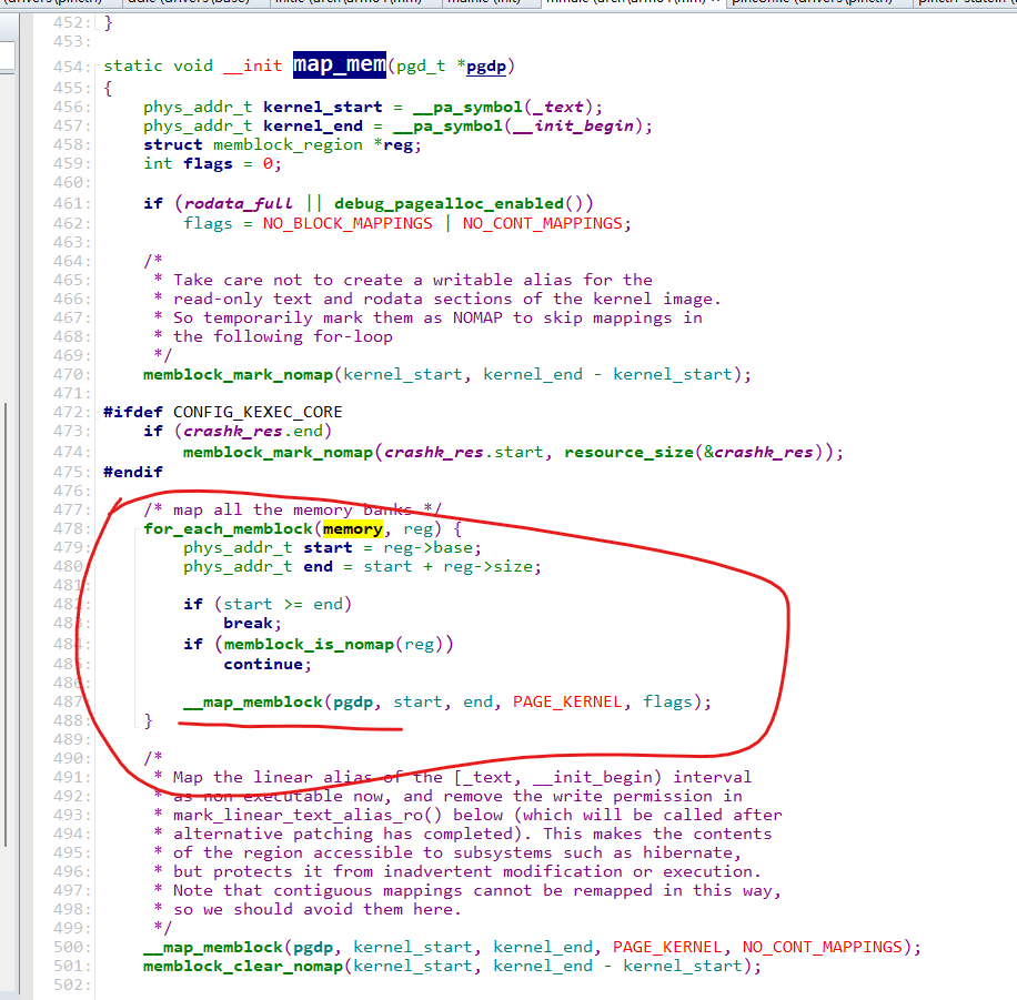 庖丁解牛式剖析详解linux内核内存管理子系统-kernel阶段之paging_init()_庖丁解牛linux内核分析-CSDN博客