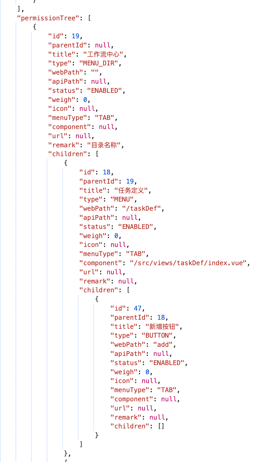 Vue3封装自定义指令，根据权限判断页面按钮可不可以点击vue3 自定义指令权限判断 Csdn博客
