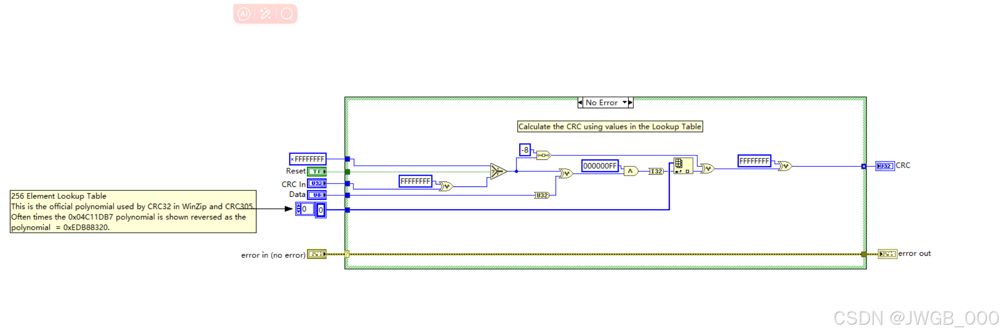 Labview中CRC校验工具包_labview crc-CSDN博客