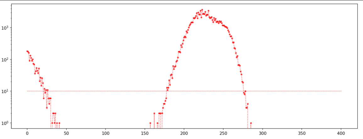 nand VT图集-CSDN博客