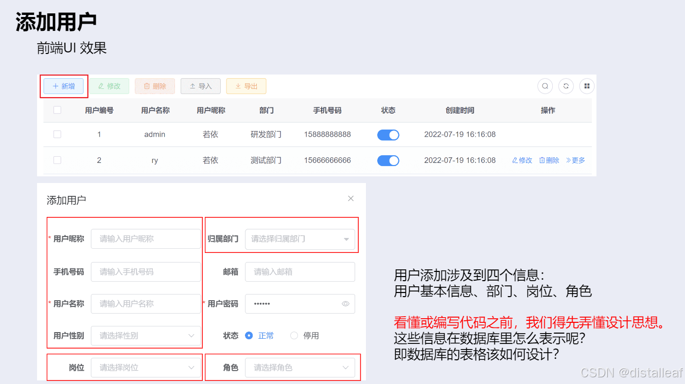 RuoYi vue功能介绍及Ruoyi Vue 如何添加单表Read 代码_vue ruoyi-CSDN博客