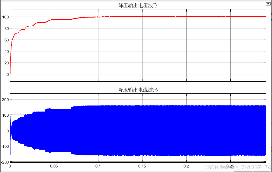 【matlab仿真源码文献】双有源桥dab升压降压闭环控制matlab仿真dab Matlab Csdn博客