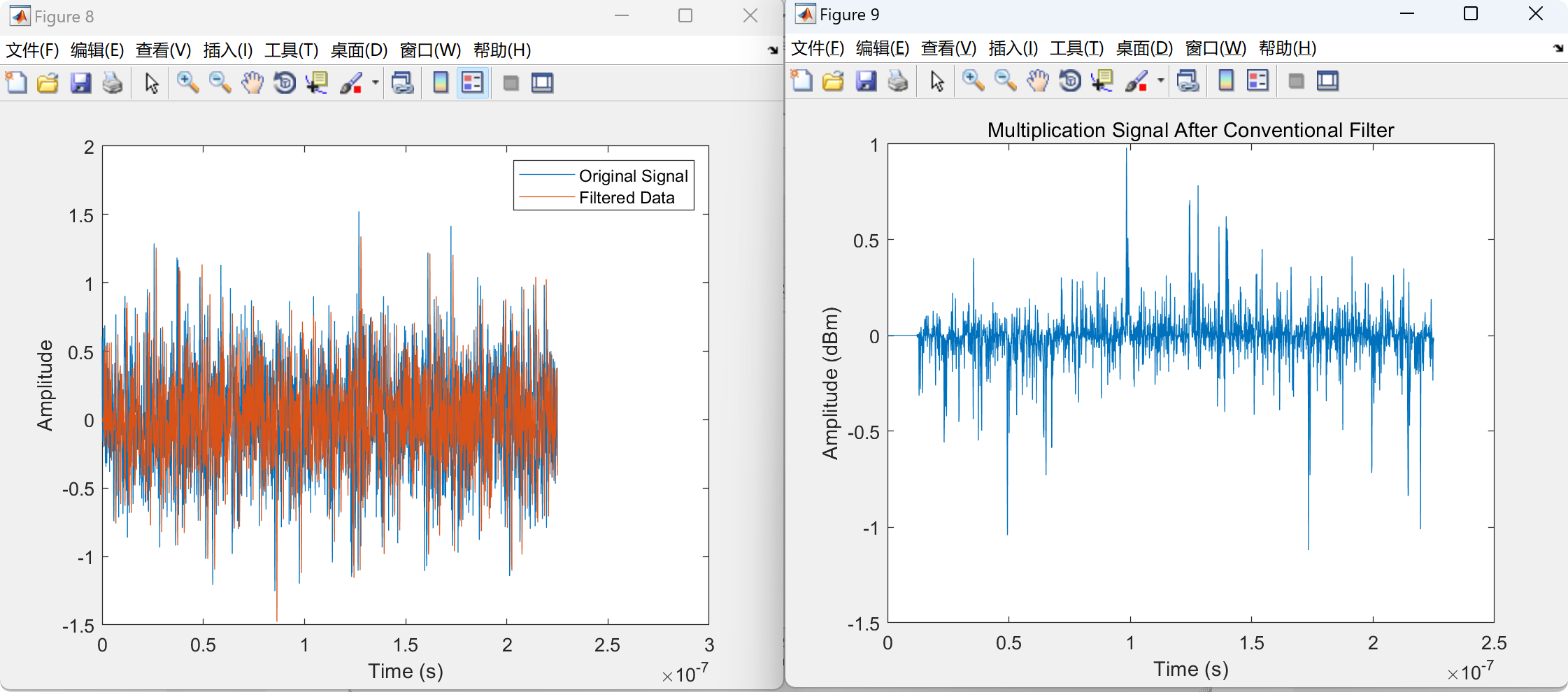 【超宽带】UWB传输参考脉冲信号、CM-1信道和匹配滤波器接收机研究（Matlab代码实现）_uwb 脉冲信号数据-CSDN博客