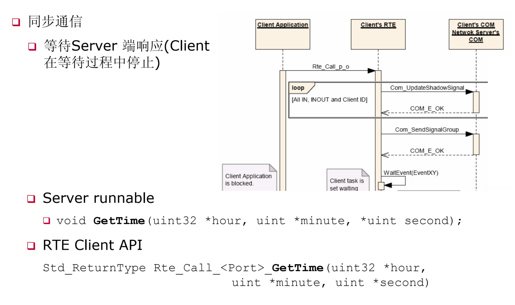 AUTOSAR方法论（RTE 运行时环境）_autosar rte-CSDN博客