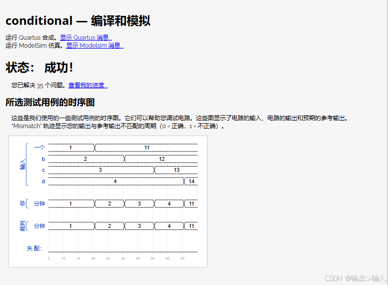 verilog HDLBits刷题“Conditional”_verilog conditional-CSDN博客
