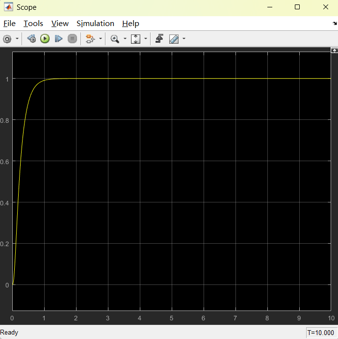 保姆级教程，手把手教你入门飞行器姿态控制律设计，Matlab_Simulink实操_Lesson2-CSDN博客