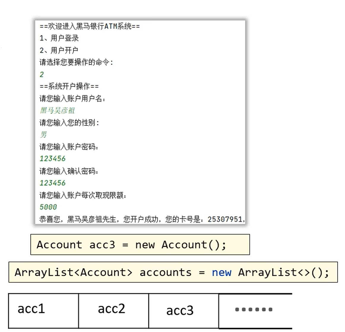 Java从入门到精通 - 项目实战（ATM系统）_java黑马atm项目-CSDN博客