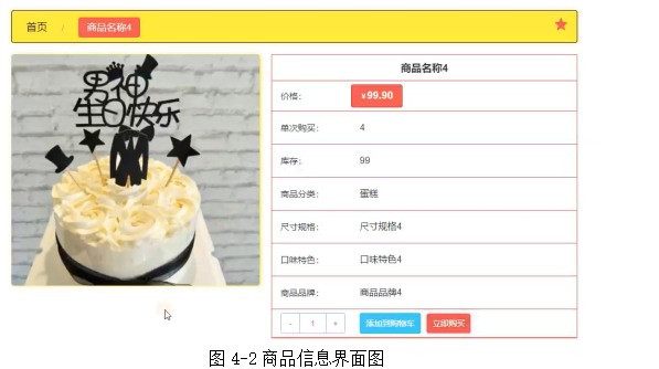 基于java中的ssm框架实现蛋糕甜品商城系统项目【项目源码论文说明】计算机毕业设计 Csdn博客