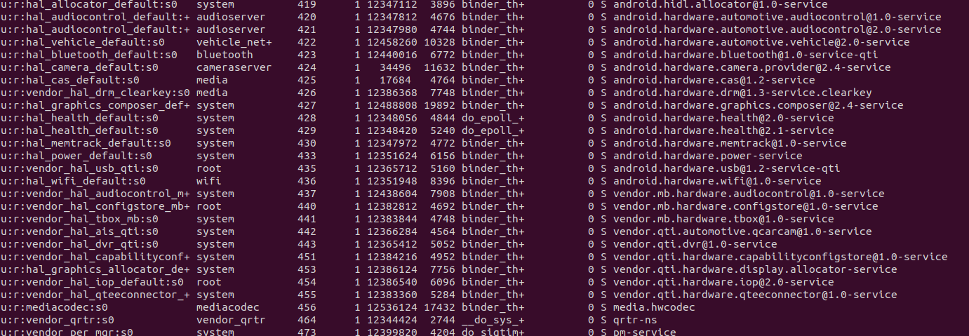 SELinux 各模块简要说明_selinux te文件-CSDN博客