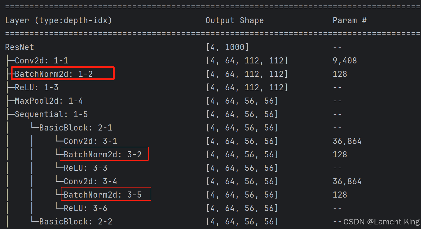 Pytorch入门与实践（七）：onnx文件导出与简单部署pytorch Onnx Csdn博客 