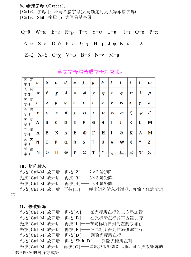 Mathtype软件下载和安装【Mathtype】_mathtype安装-CSDN博客