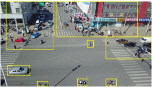 YOLC：密集小物体检测-论文解读-CSDN博客
