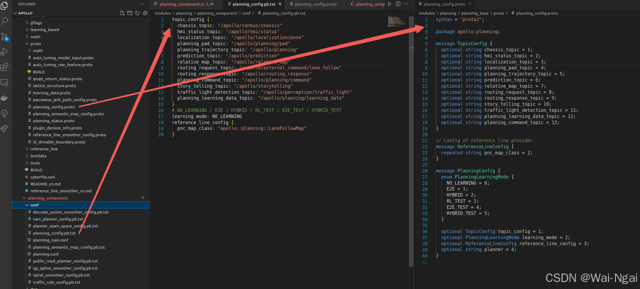 Apollo 9.0 Planning 初始化都做了什么？_getprotoconfig-CSDN博客