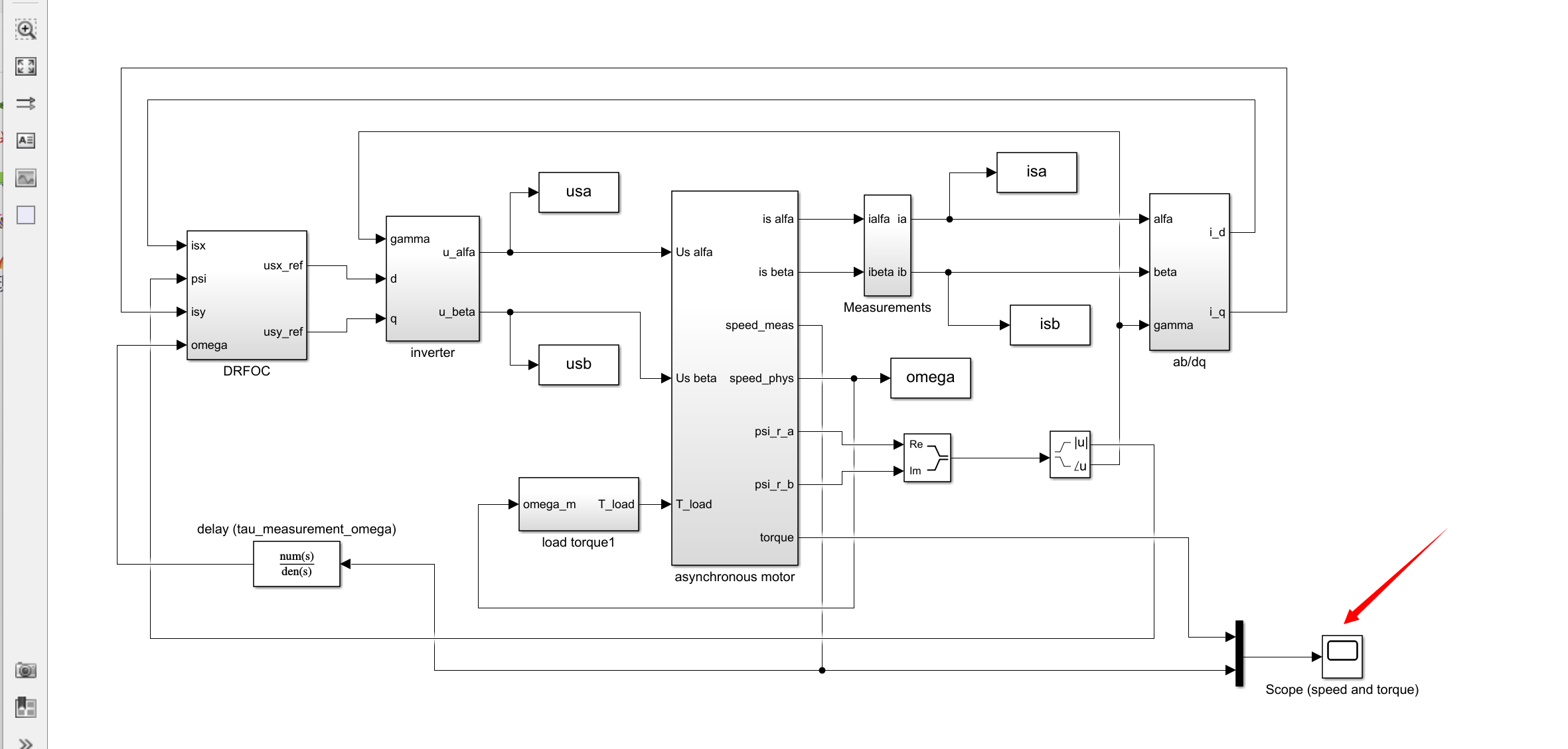 用于无速度传感器交流电机驱动的扩展卡尔曼滤波器EKF（Matlab代码、Simulink仿真实现）-CSDN博客