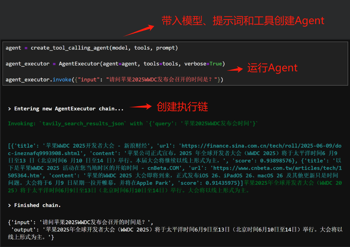 LangGraph快速入门与Agent开发实战_langgraph开发-CSDN博客