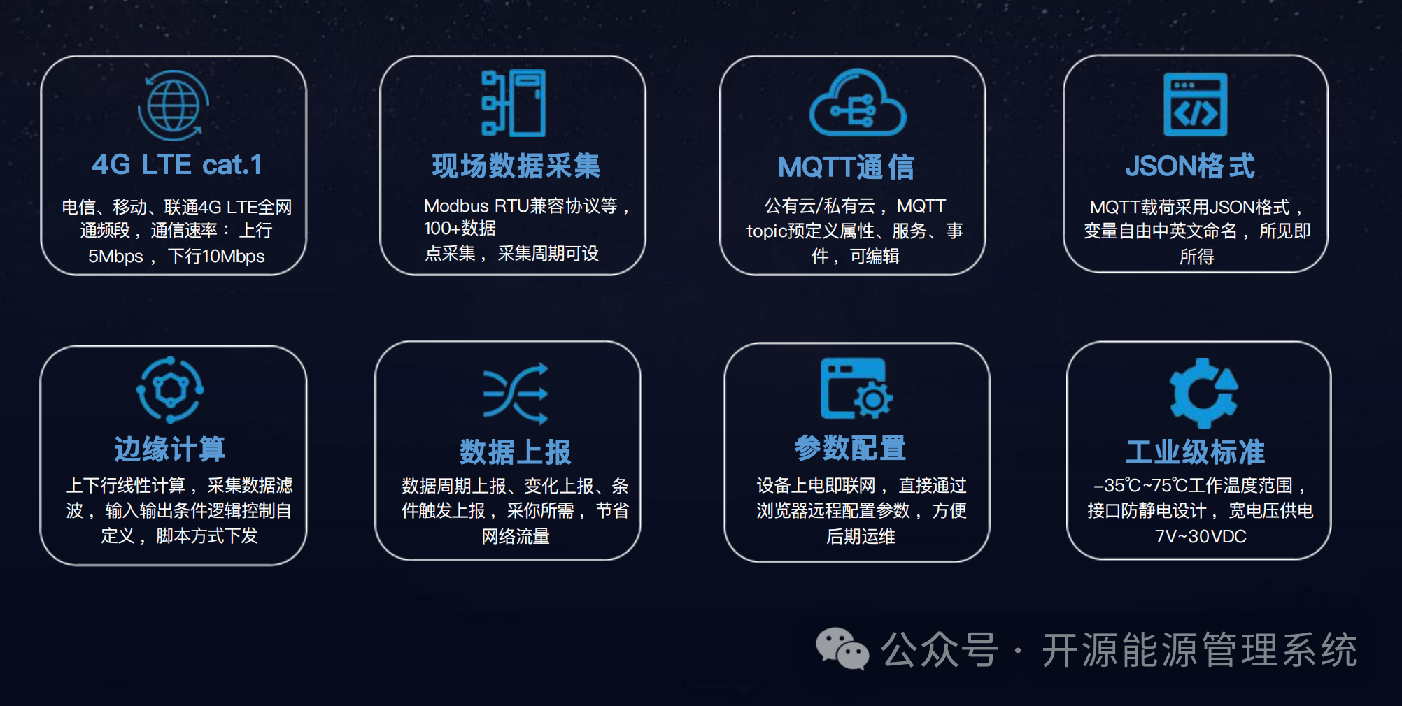 MyEMS开源能源管理系统 + EG200 4G网关_myems 平台 设备 实例-CSDN博客