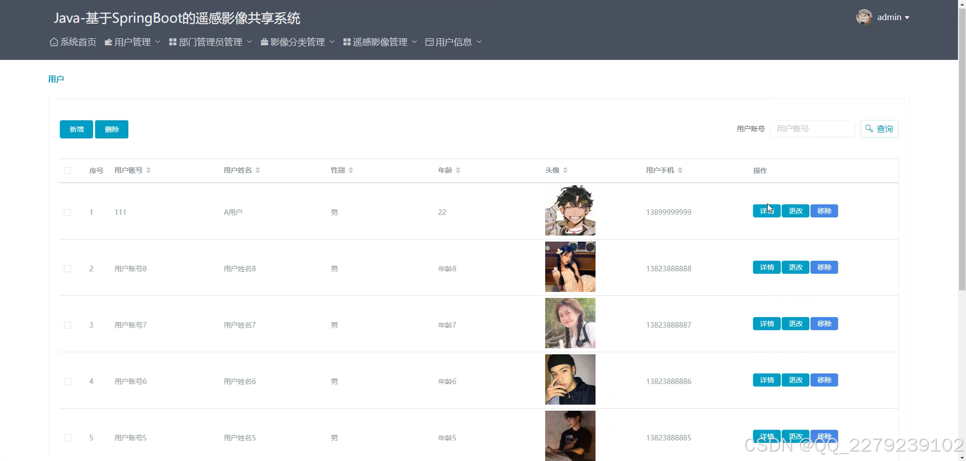 146基于java ssm springboot遥感影像共享系统（源码+文档+运行视频+讲解视频）-CSDN博客