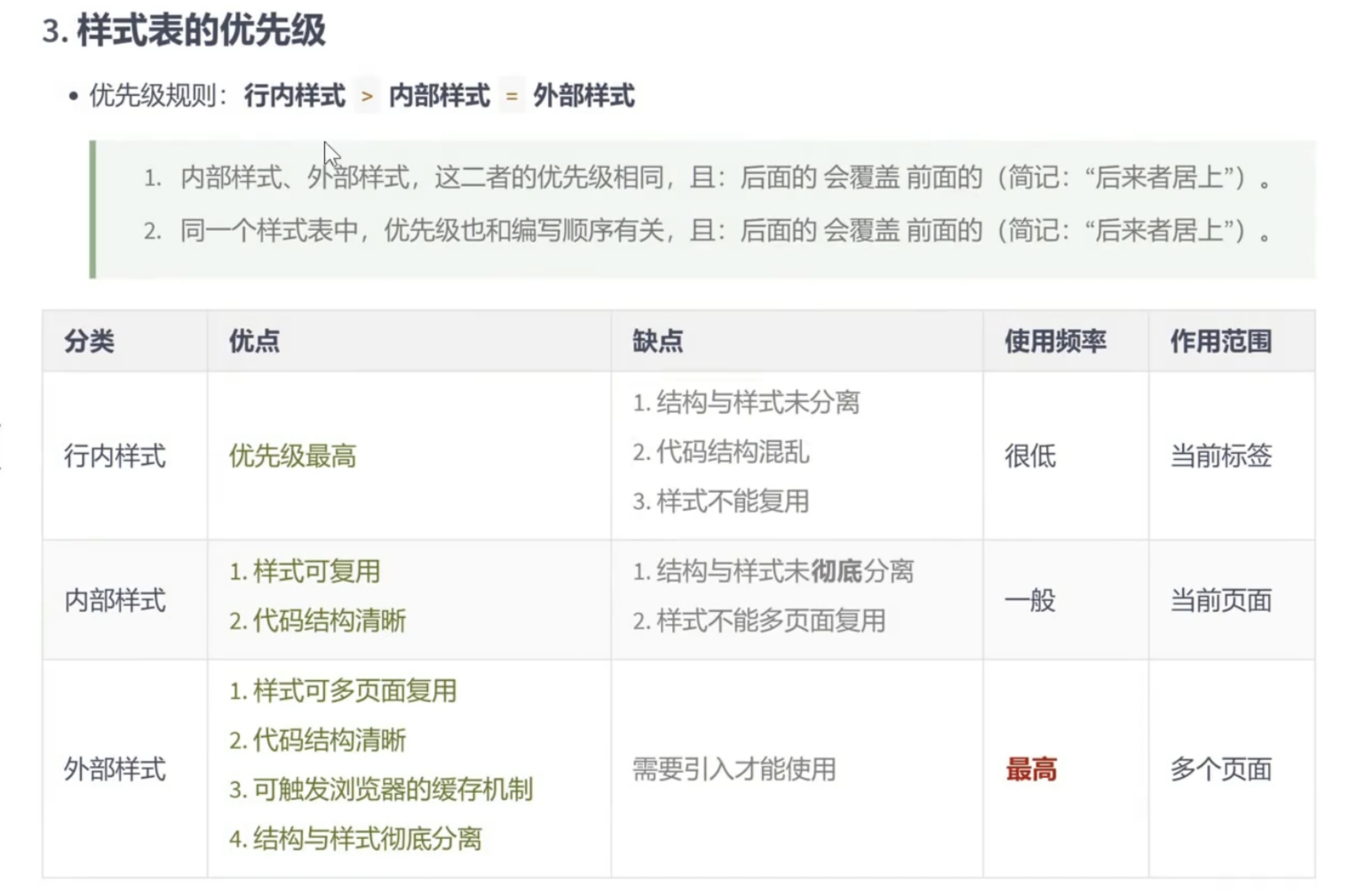 CSS学习笔记-CSDN博客