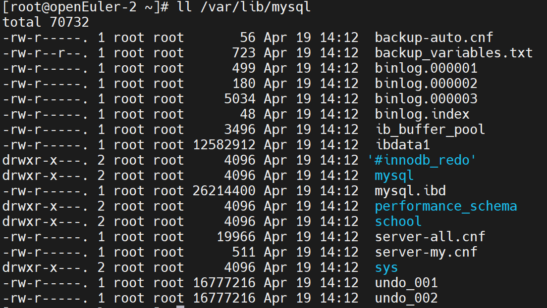 Mysql的backup备份mysqlbackup Csdn博客