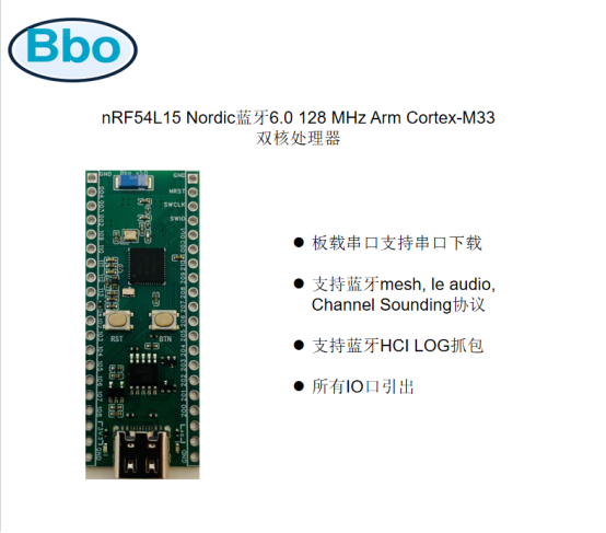 Nordic nRF54L15平台LVGL驱动开发_nrf54l15开发-CSDN博客