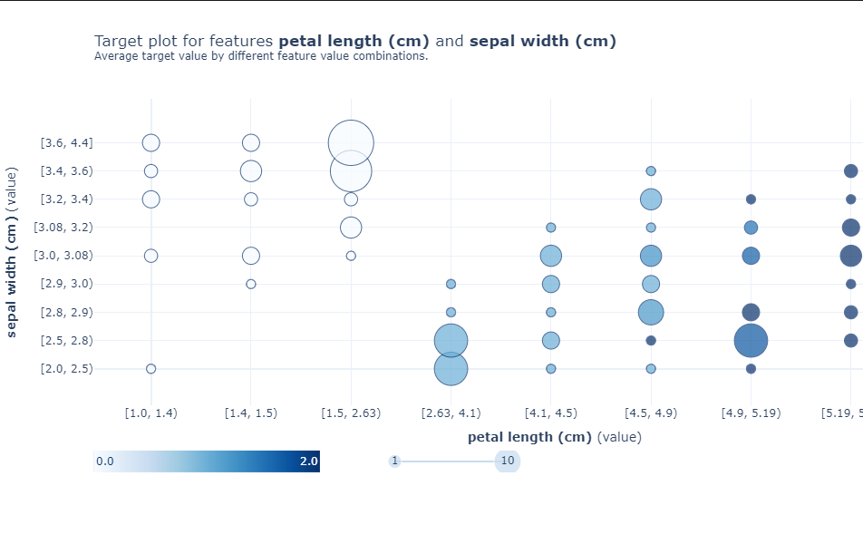 Python训练day32-CSDN博客