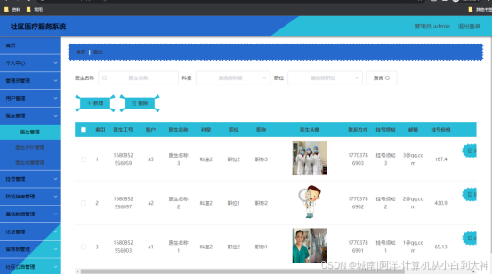 基于 Springbootvue 的社区医疗服务系统设计与实现进行mvc模式社区医疗服务系统的设计与实现详细设计 Csdn博客