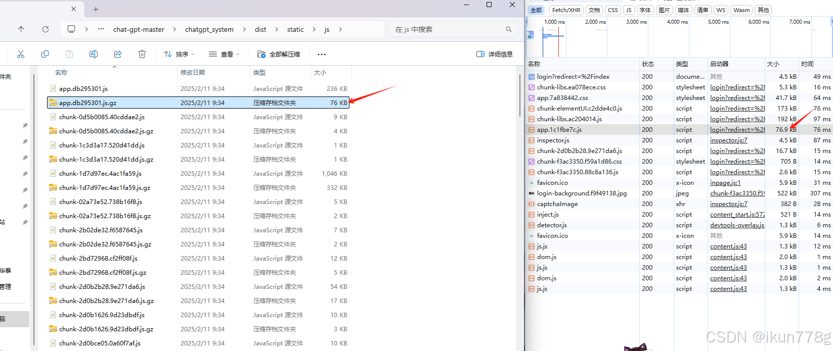 vue2减少打包体积，采用分片打包+gzip压缩（至少优化50%）_vue gzip-CSDN博客
